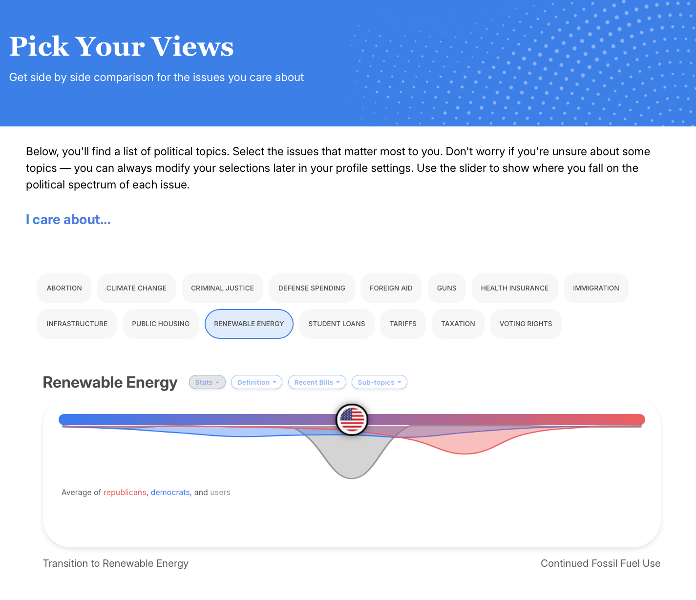 Congressional voting data simplified | VoteSee